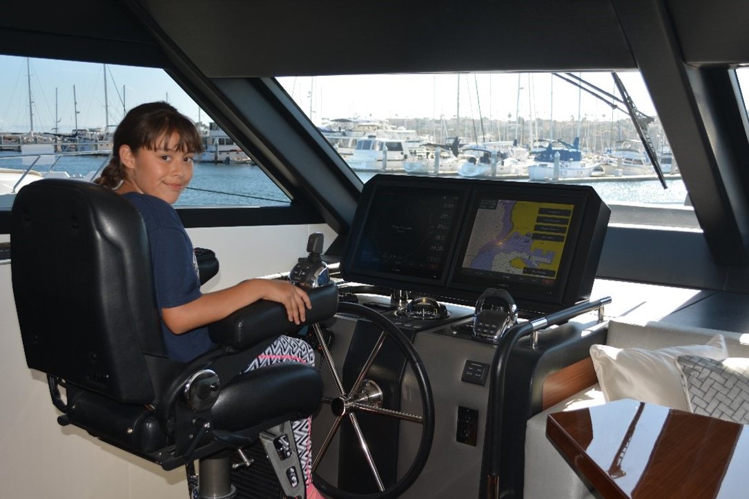 Understanding Boating Right of Way Rules | Blog